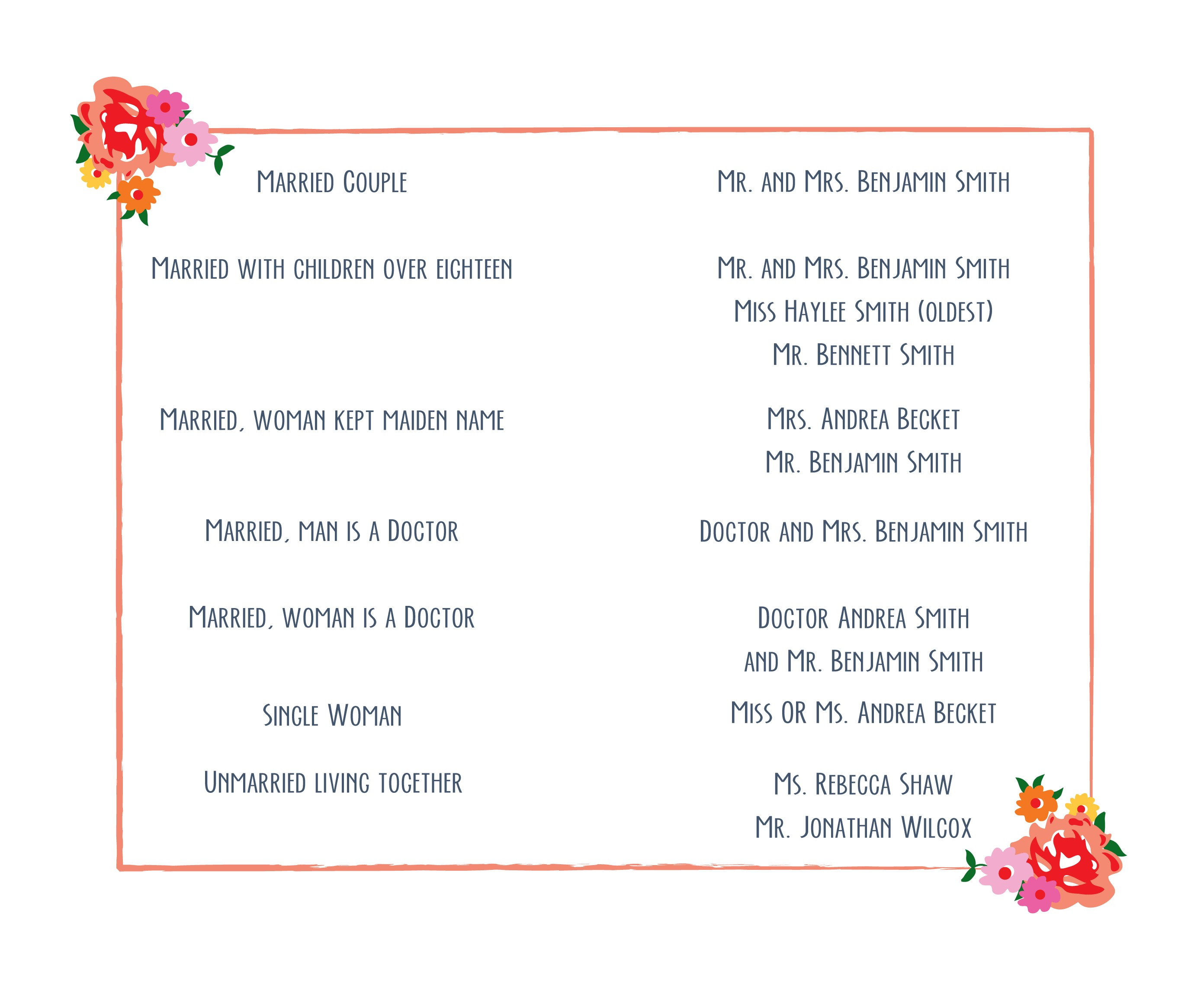 32+ Creative Picture of Etiquette For Wedding Invitations - regiosfera.com