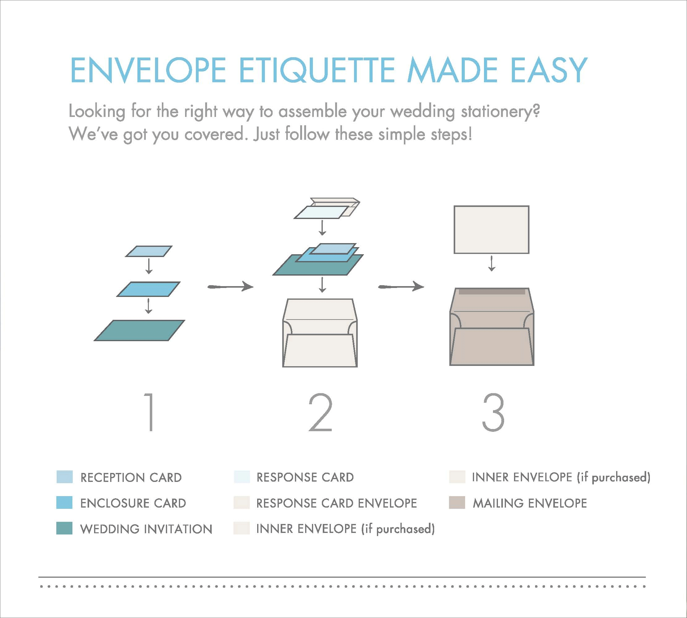 27+ Inspiration Picture of How To Stuff Wedding Invitations ...