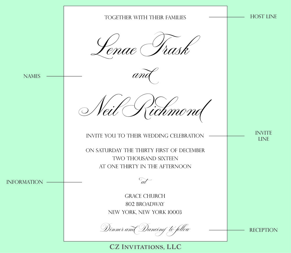 30+ Amazing Picture of Wedding Invitation Format - regiosfera.com