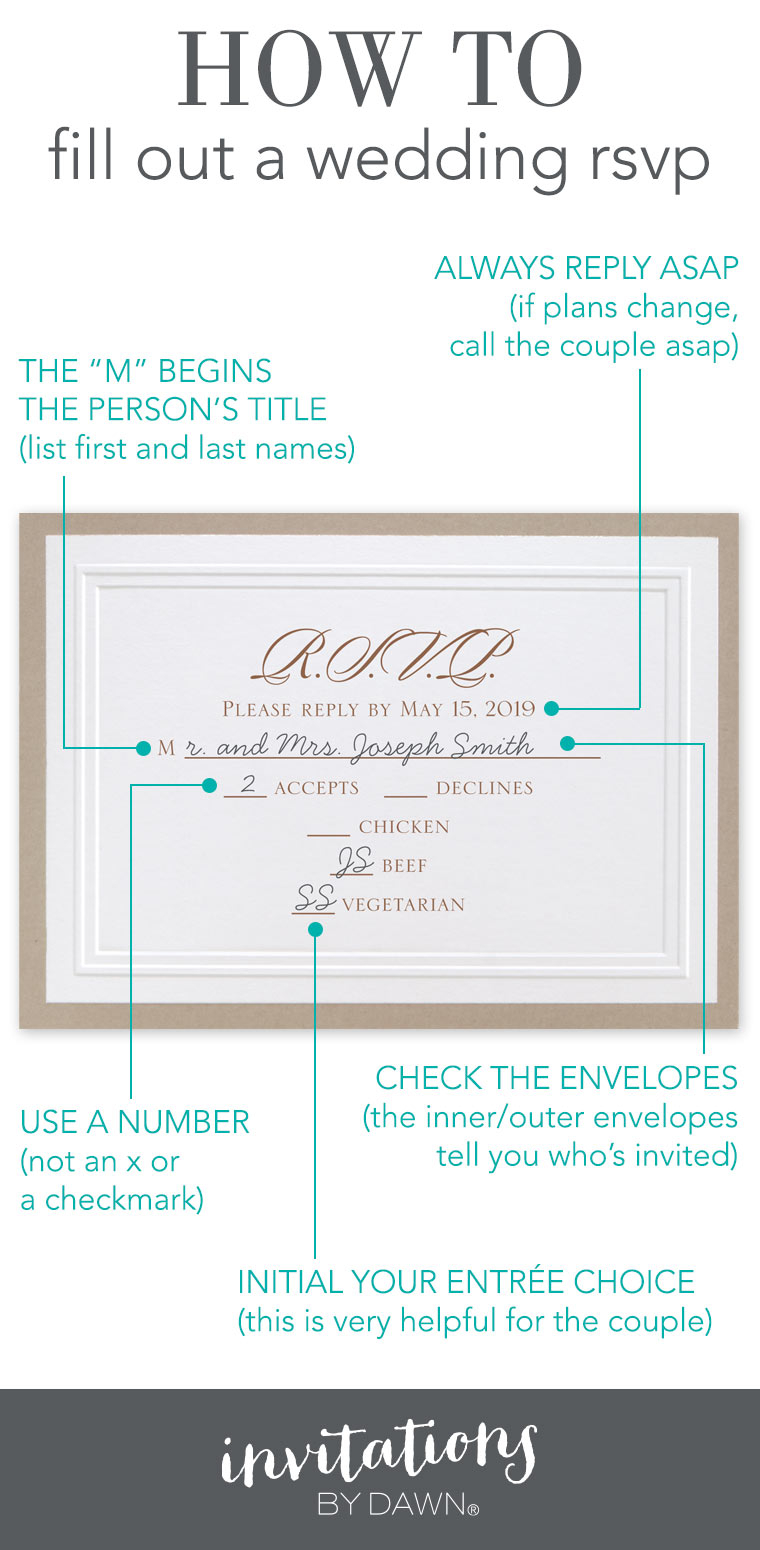 35+ Exclusive Picture of Wedding Invitations With Rsvp Included ...